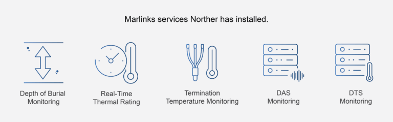 Enhancing Norther Offshore Wind Farm Performance with Marlinks' Cable Sensing Monitoring ...